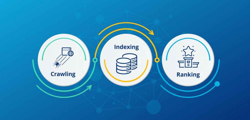 Crawling and Indexing: The Foundation of SEO - Search Engine Ace