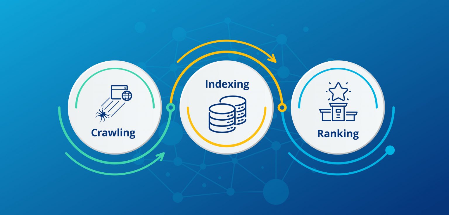 Crawling and Indexing: The Foundation of SEO - Search Engine Ace